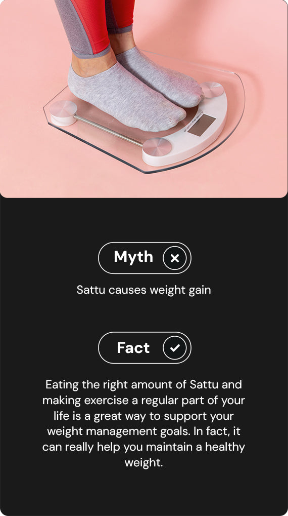 Myth Busters – Fitlicious